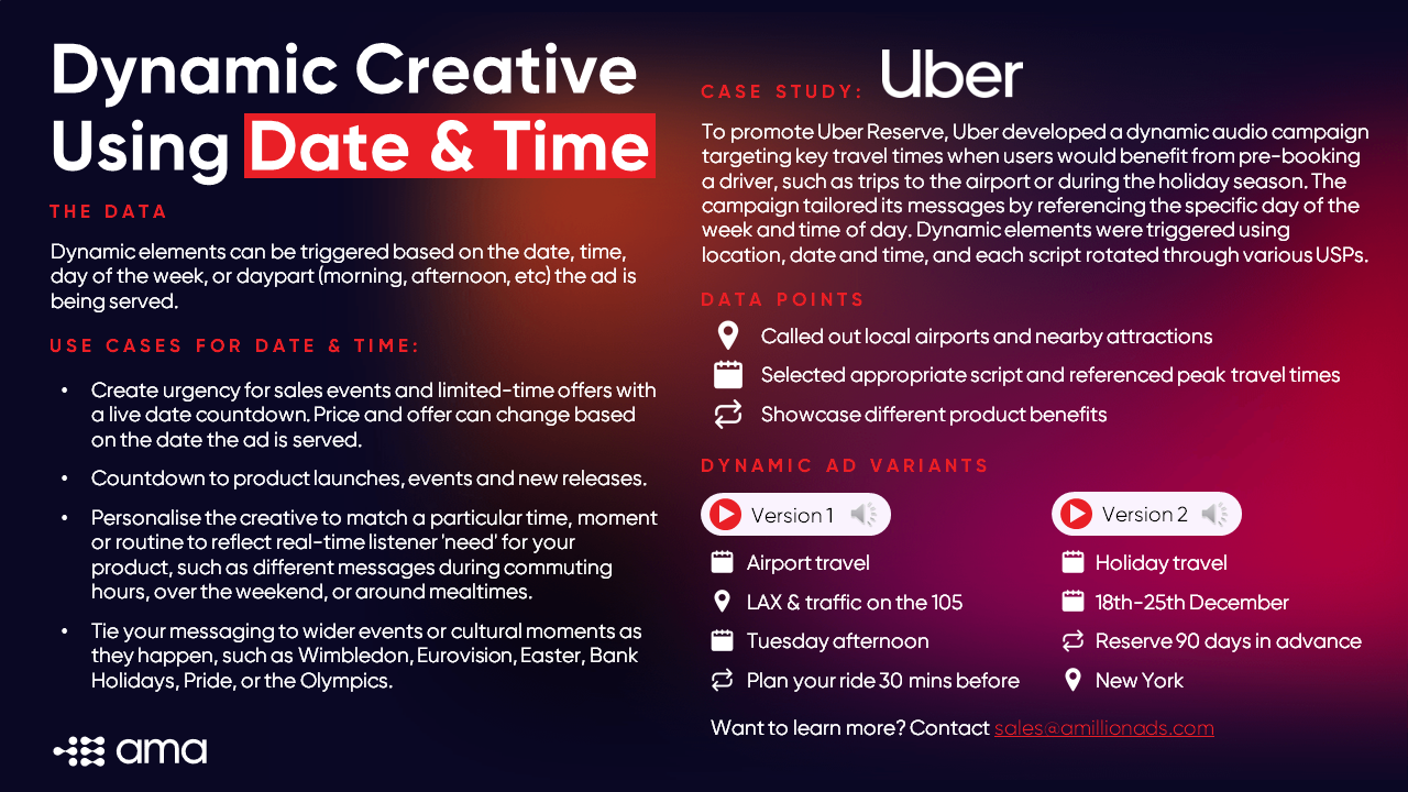 Date & Time for Dynamic Ads - AMA - A Million Ads