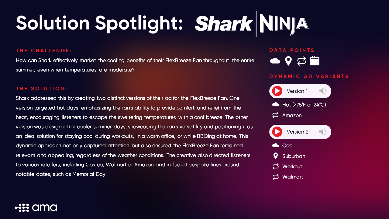AMA Solution Spotlight: SharkNinja - AMA - A Million Ads